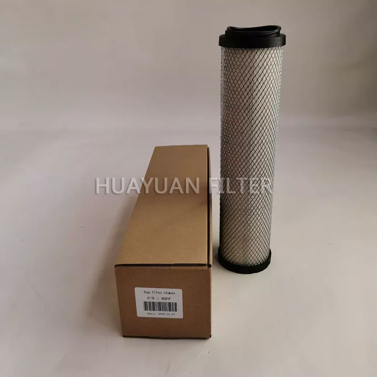 1/80FP 1/80V 1/80A Replacement Boge Compressed Line Air Filter_Huayuan ...
